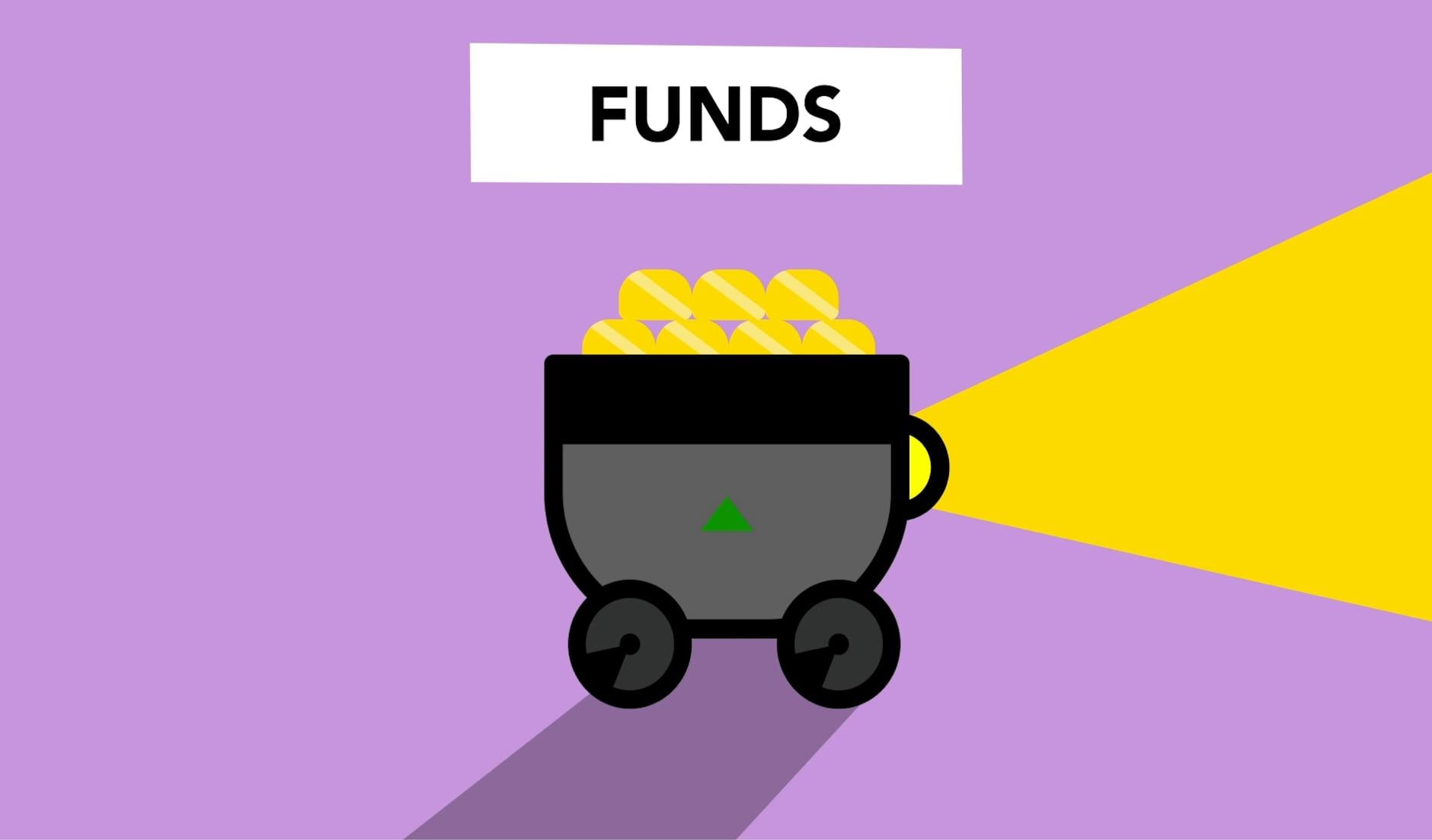 SME Private Equity Fund: Top Firms in 2026 | ZoomInvestors